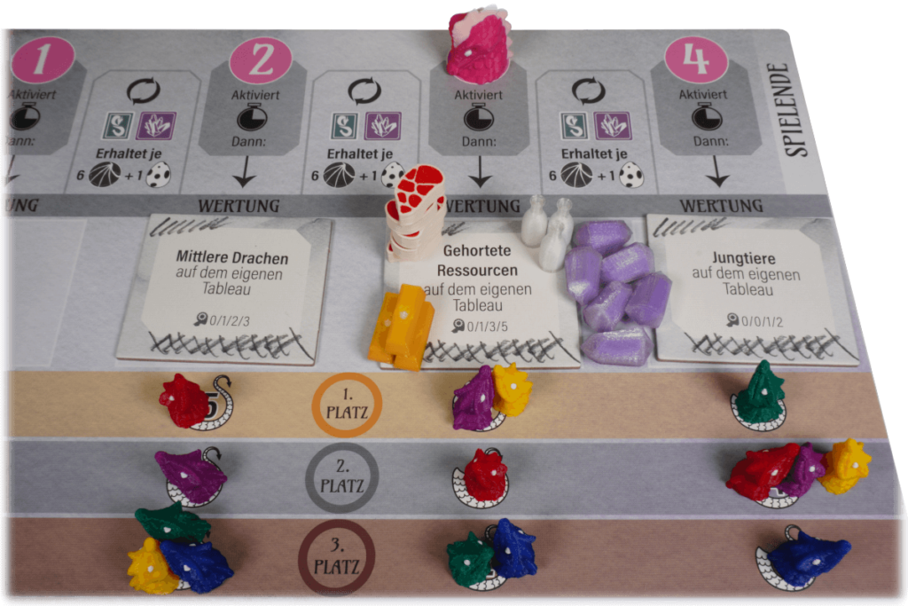 Wyrmspan® 3D Tokens – Eurohell Design EN