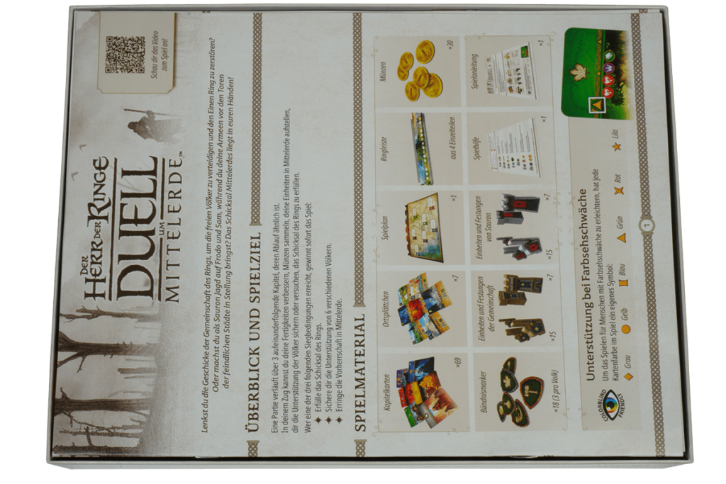 Lord of the Rings Duel® Insert – Eurohell Design EN